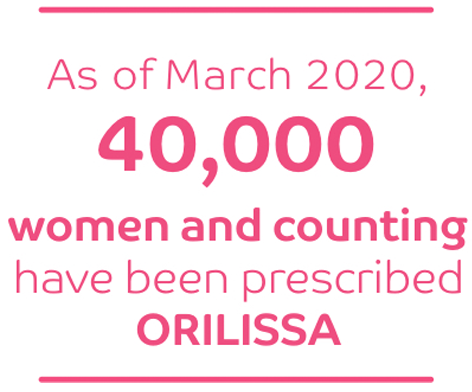 ORILISSA® (elagolix) to Manage Moderate to Severe Endometriosis Pain